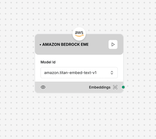 Amazon Bedrock Embeddings component interface and configuration